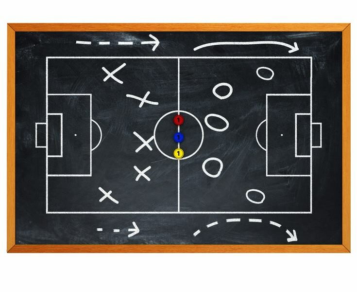 Les principales tactiques de jeu - Le Footballeur